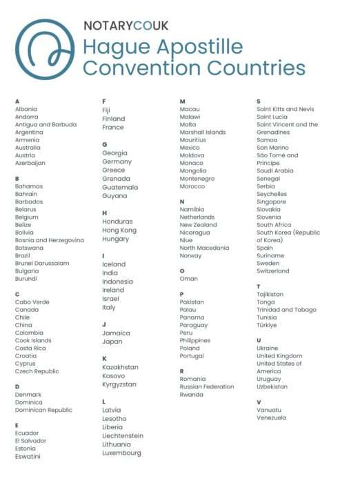 The Hague Convention Demystified | A Guide From Notary.co.uk